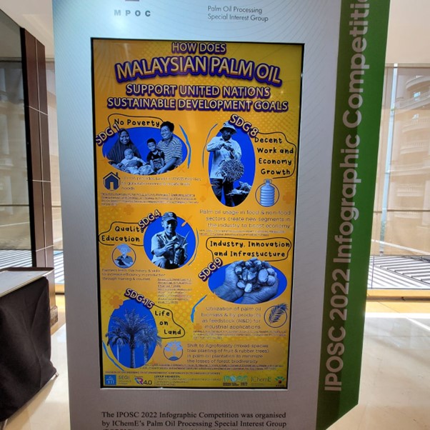 SEGi’s engineering & architecture students won 6th place out of 10 at ...