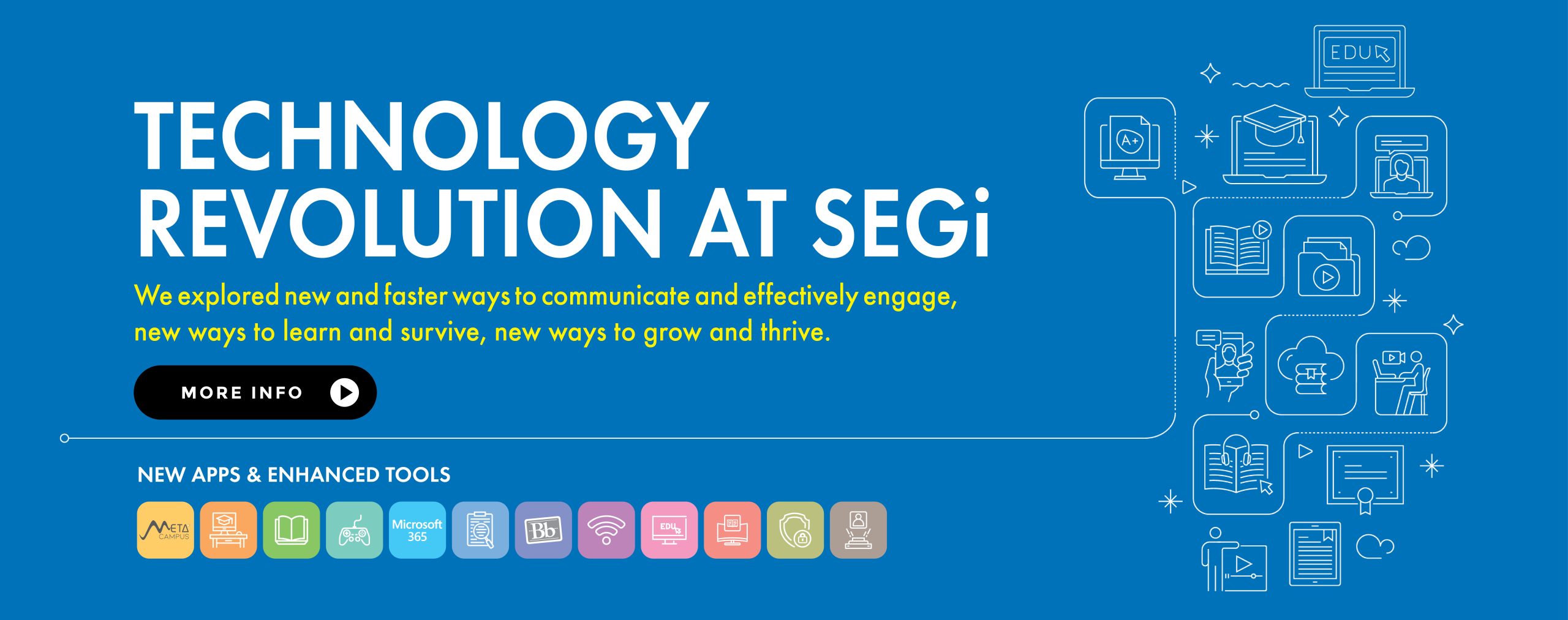 SEGi College Kota Damansara – The Best in You Made Possible